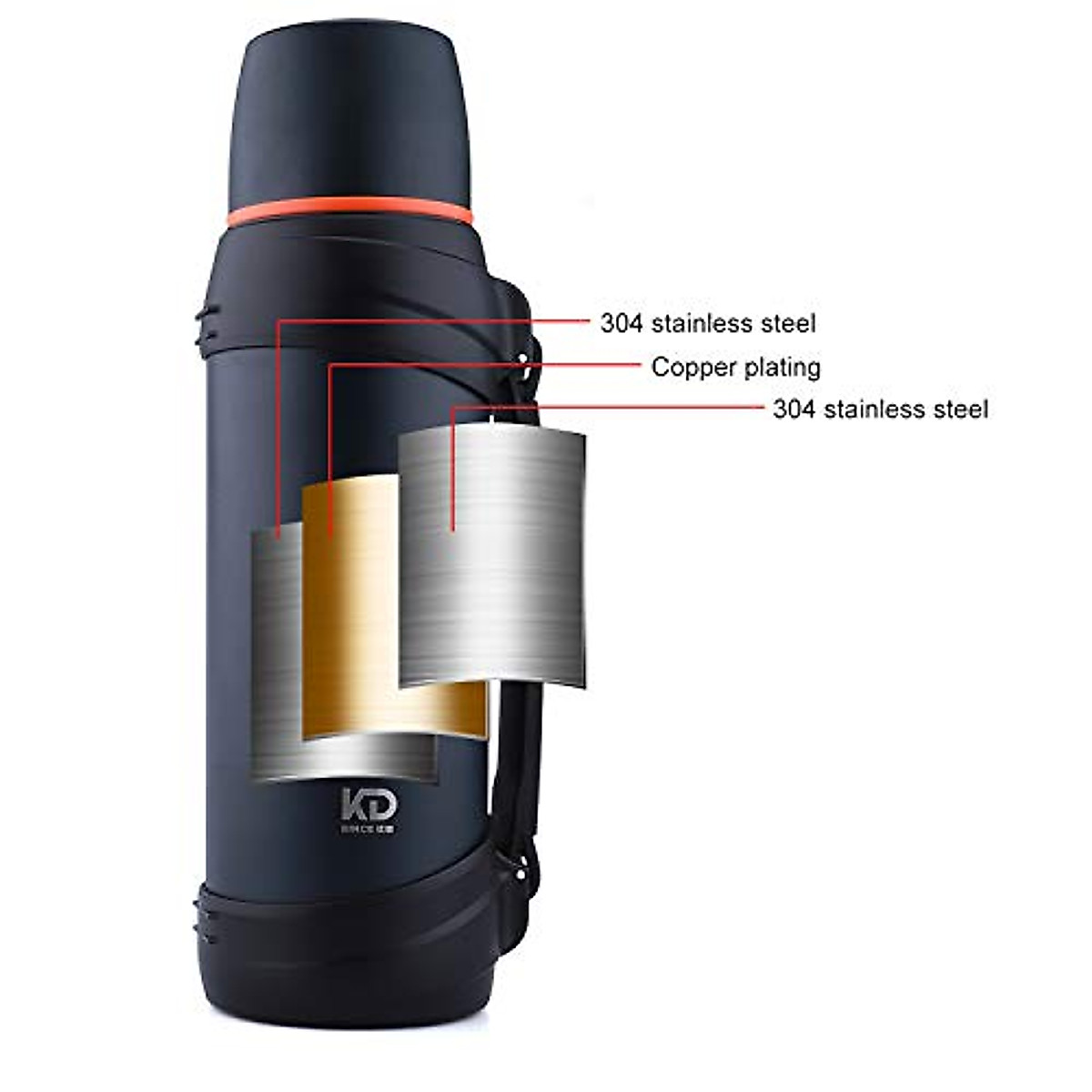 OKADI 85oz Large Coffee Thermoses for Travel - Insulated Water Jug Classic Vacuum Bottle with Plastic Cup - Stainless Steel Thermos for Hiking Fishing