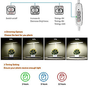 DIGLAB Indoor Garden Led Grow Light:Herb Seeds Kitchen Garden Grow Kit - House Plant Growing Lamps Growing System with Timer