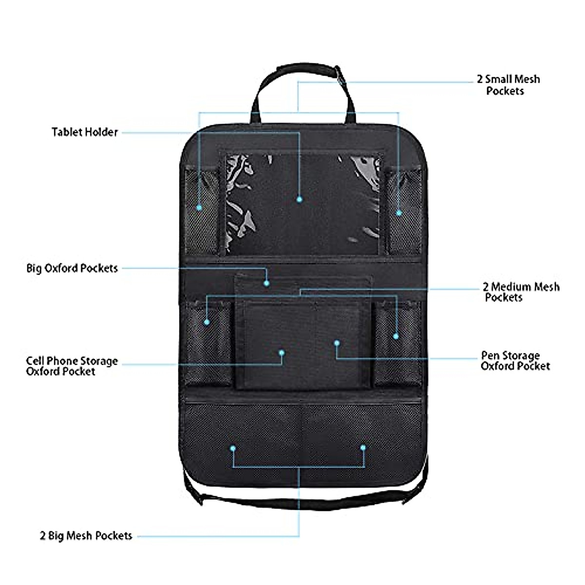 sunyou Car Backseat Organizer Car Organizer Kick Mats with 10inch Tablet Holder,10 Pockets, Car Organizer for Road Trip, Kid Snacks, Toys for Kids and Toddlers(2 PACK)