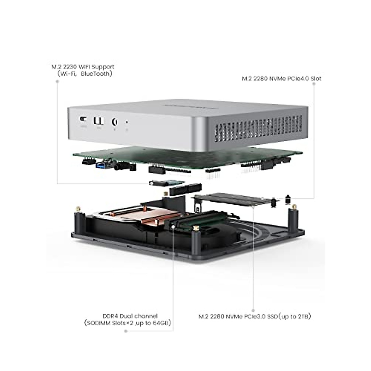 MINISFORUM TH80 Mini PC 11th Gen Core i7-11800H Micro Computer, DDR4 32GB RAM + 512GB PCIe SSD, HDMI/DP/USB-C(4K@60Hz) Outputs, 2.5G LAN, 5X USB3.2, Intel UHD Graphics Small Form Factor