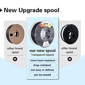 YXPOLYER ASA Filament 1.75mm, Heat Resistant Weather Resistant ASA 3D Printer Filament, Ideal for Printing Outdoor Functional Mechanical Parts, 1kg Spool, Black ASA Filament