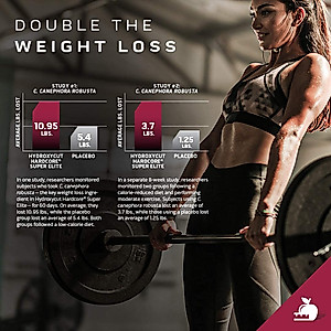 Weight Loss Pills for Women & Men MuscleTech Hydroxycut Hardcore Super Elite Weight Loss Supplement Pills Energy Pills Metabolism Booster for Weight Loss Intense Focus + Sensory120 Pills