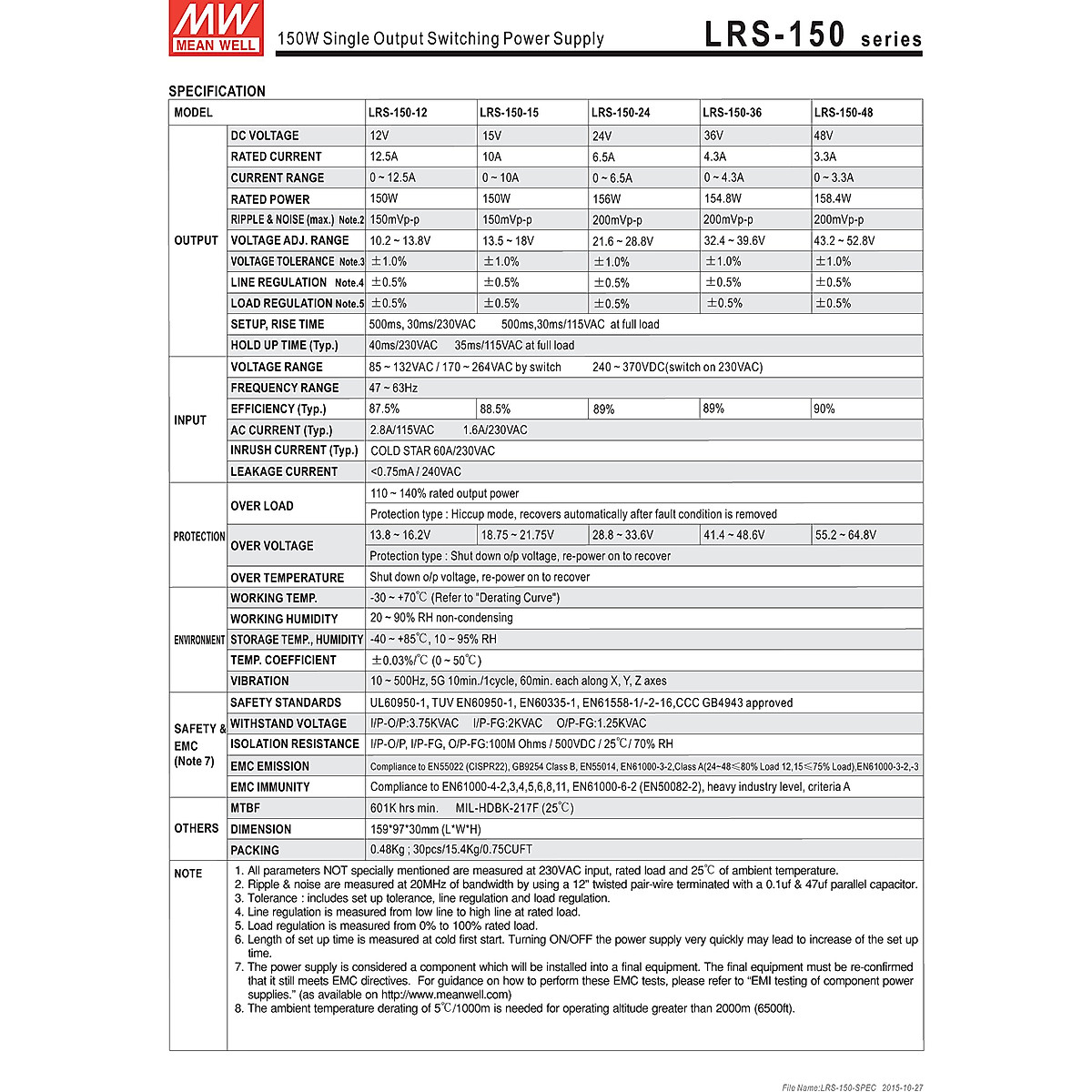 MEAN WELL MW LRS-150-24 24V 6.5A Enclosed-LRS Switching Power Supplies