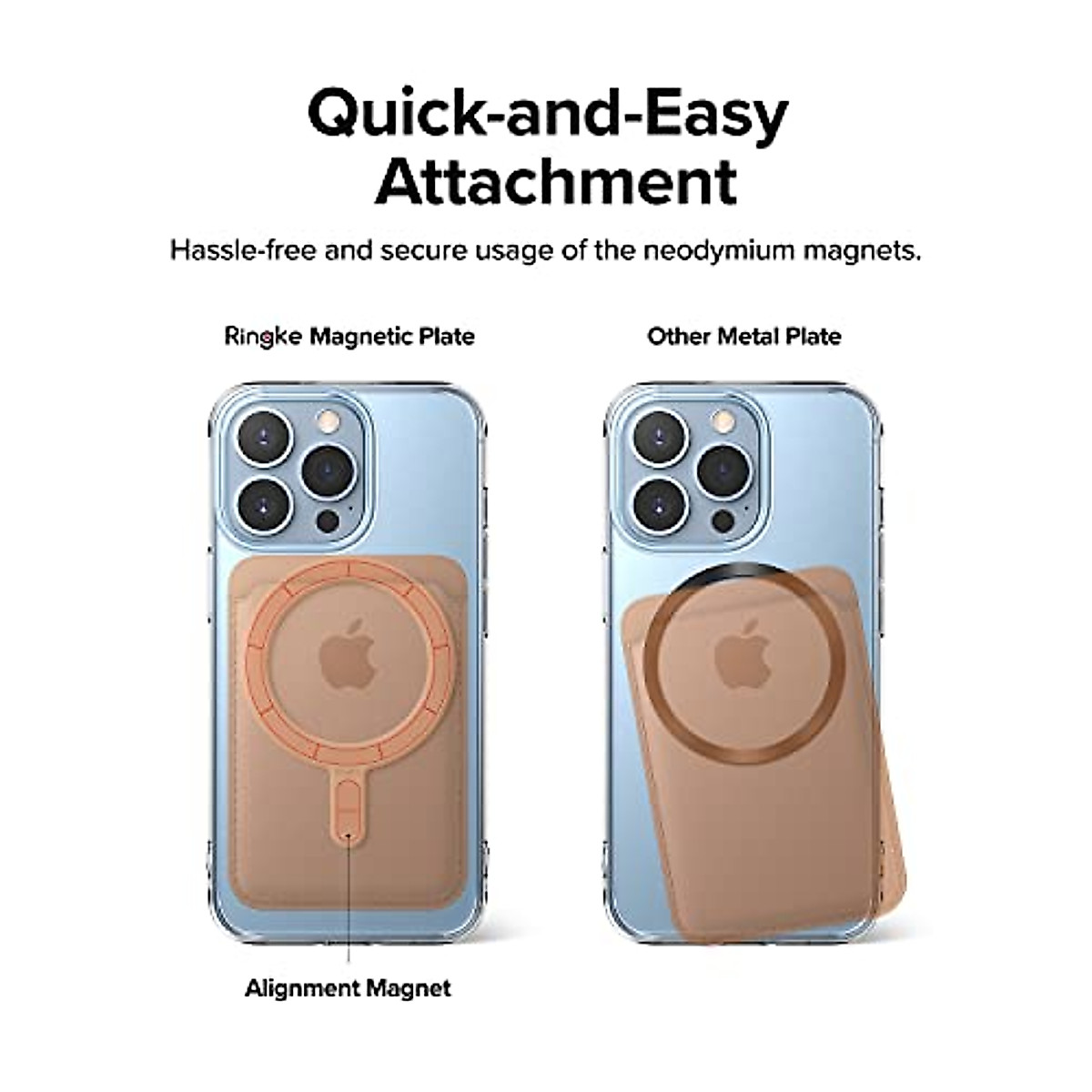 Ringke Magnetic Plate Compatible with MagSafe Accessories, Universal Adhesive Magnet Stickers with Installation Attachment Guide - White