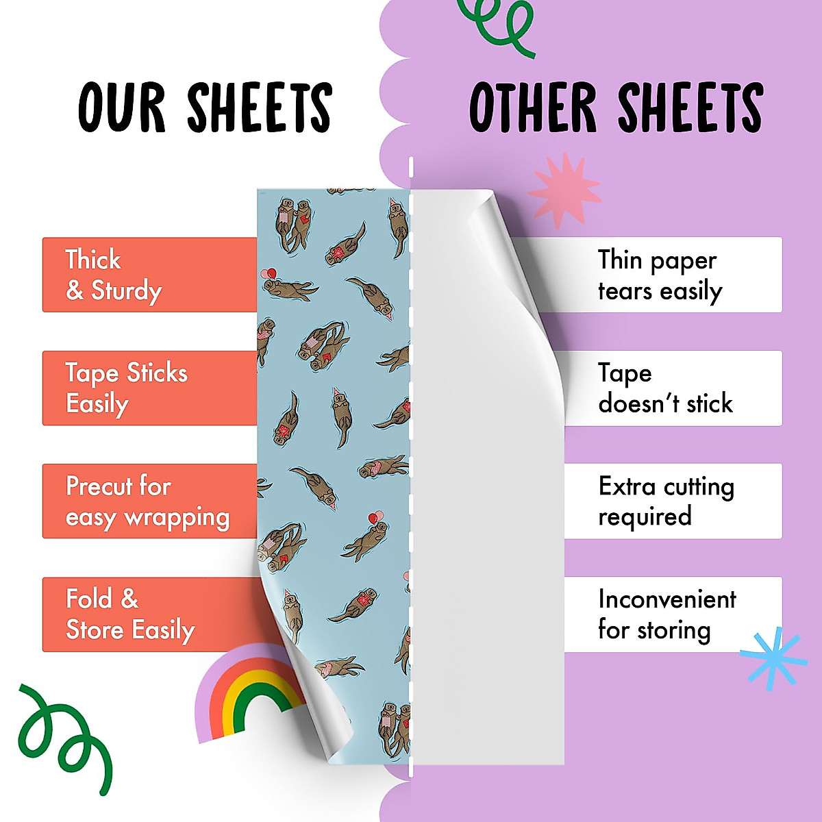 CENTRAL 23 6 Wrapping Paper Sheets - Birthday Otters - Blue Gift Wrap for Men Women - Friends Wrapping Paper - Valentines Day Wrapping Paper For Him Her - Comes with Stickers