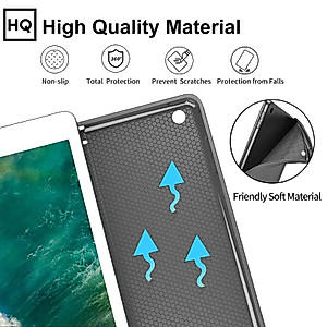 Kenke iPad 9th Generation Case 2021/iPad 8th Generation Case 2020/iPad 7th Generation Case 2019 iPad 10.2 Inch Case with Left Side Pencil Holder Soft PU Back Auto Wake/Sleep (Matcha Green)