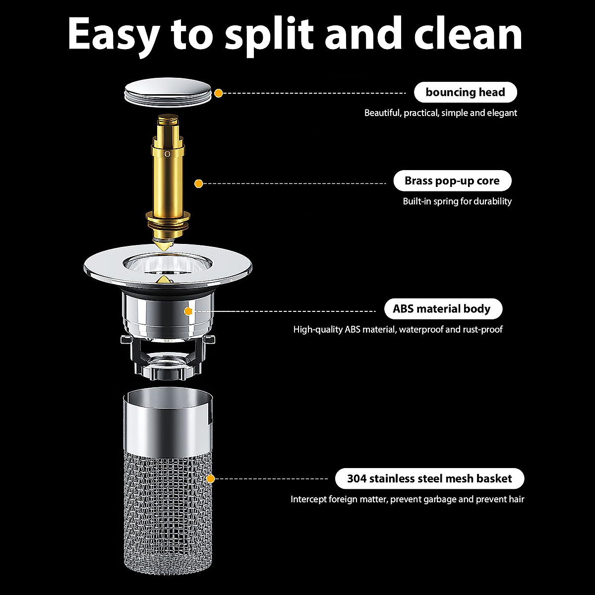 2Pcs Bathroom Sink Stopper,UniversalBasin Pop Up Bathroom Drain Stopper, for 1.1~1.29 in U.S. Standard Drain Holes, with Hair Catcher Anti Clogging Bathroom Sink Drain Strainer