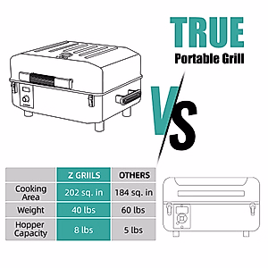 Z GRILLS Portable Pellet Smoker, Small Mini Grill for BBQ, Camping, Tailgating, RV, CRUISER 200A