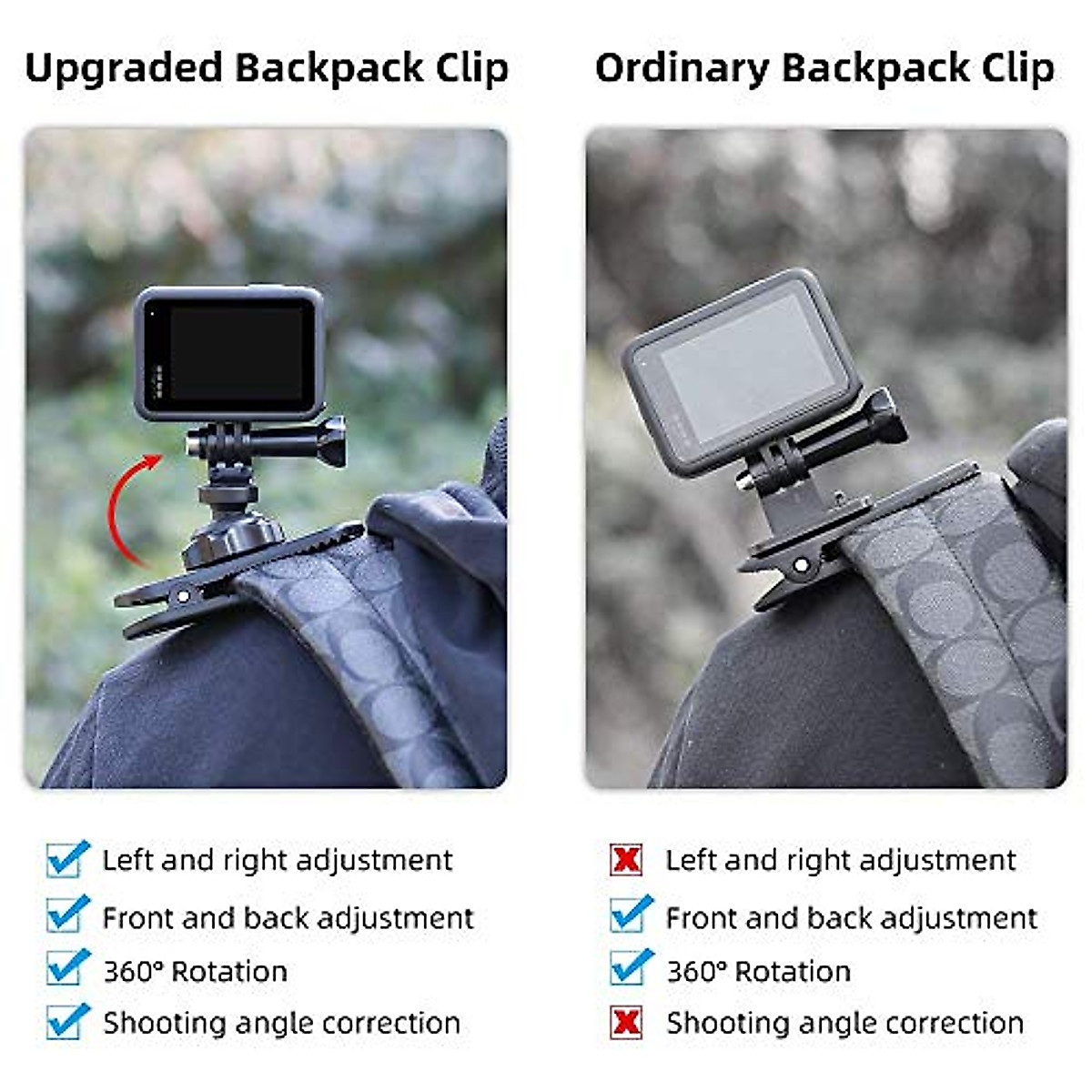 Backpack Strap Mount Quick Clip Mount, 360 Degree Rotation Backpack Clamp Mount Compatible with Gopro Hero 11/10/9/8/7/6/5 Black, Session, Fusion, Xiaomi Yi, DJI Osmo Action and Most Action Cameras