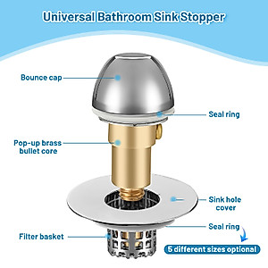 Aluvor Bathtub Stopper/Bathroom Sink Stopper/Drain Hair Catcher/Drain Stopper/Pop Up Sink Drain Strainer/Drain Plug with Anti Clogging Filter for 1.14-1.84inch Drain Holes