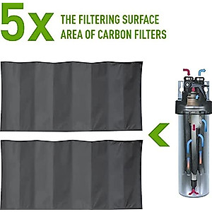 Pentair Everpure H-54 Quick-Change Filter Cartridge, EV925268, For Use in Everpure H-54 Drinking Water System, 750 Gallon Capacity, 0.5 Micron