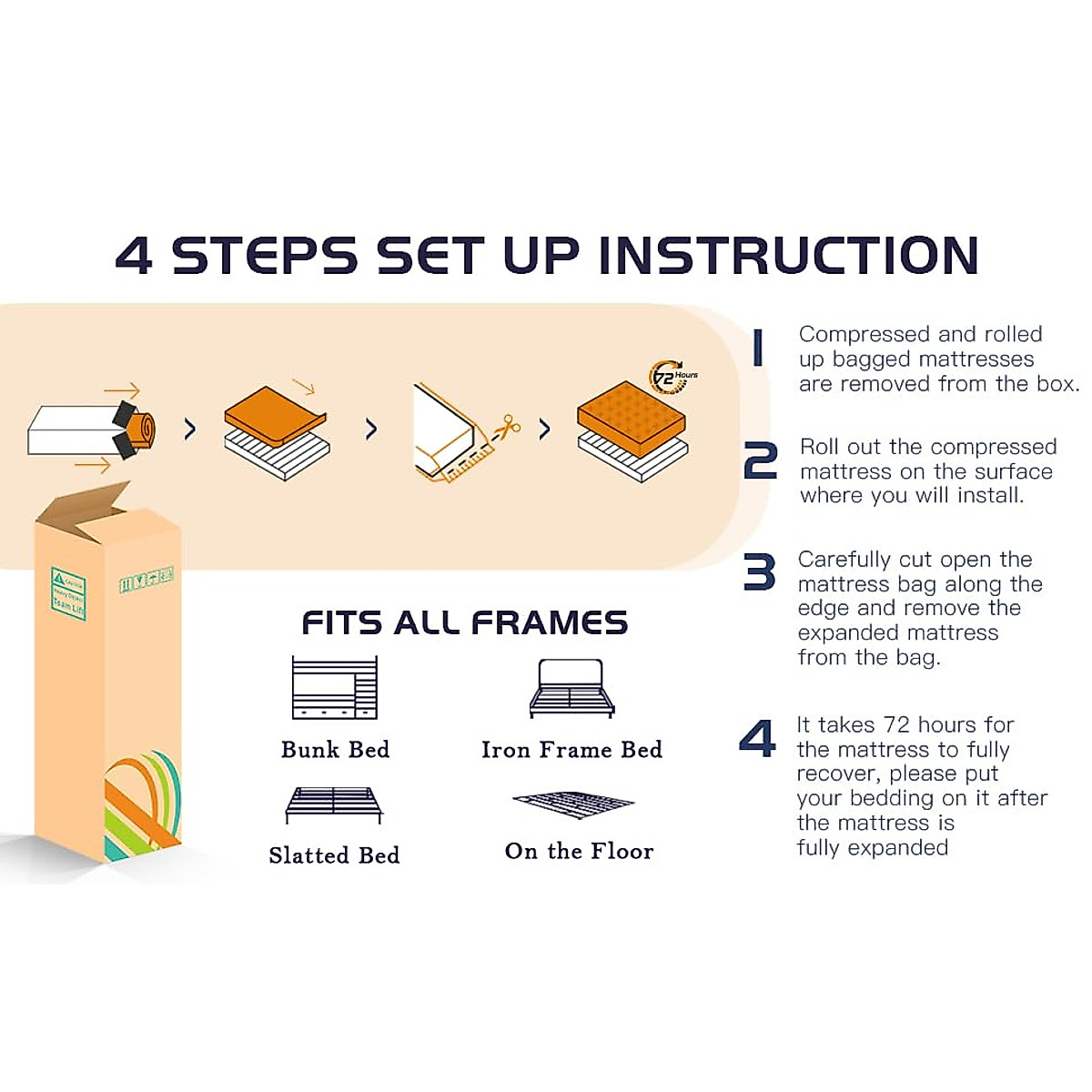 Hohamn King Mattress,12 Inch Hybrid Mattresses with Individual Pocket Springs & CertiPUR-US High Density Foam Mattresses in a Box High Permeability Skin-friendly,Medium Firm King Size Mattress