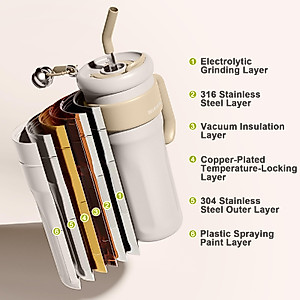 40 oz Tumbler with Handle, Stainless Steel Double Wall Vacuum Bottle Travel Mug, 100% Leakproof Insulated Tumbler with Straw and Lid, Reusable Coffee cup for gift (Black)