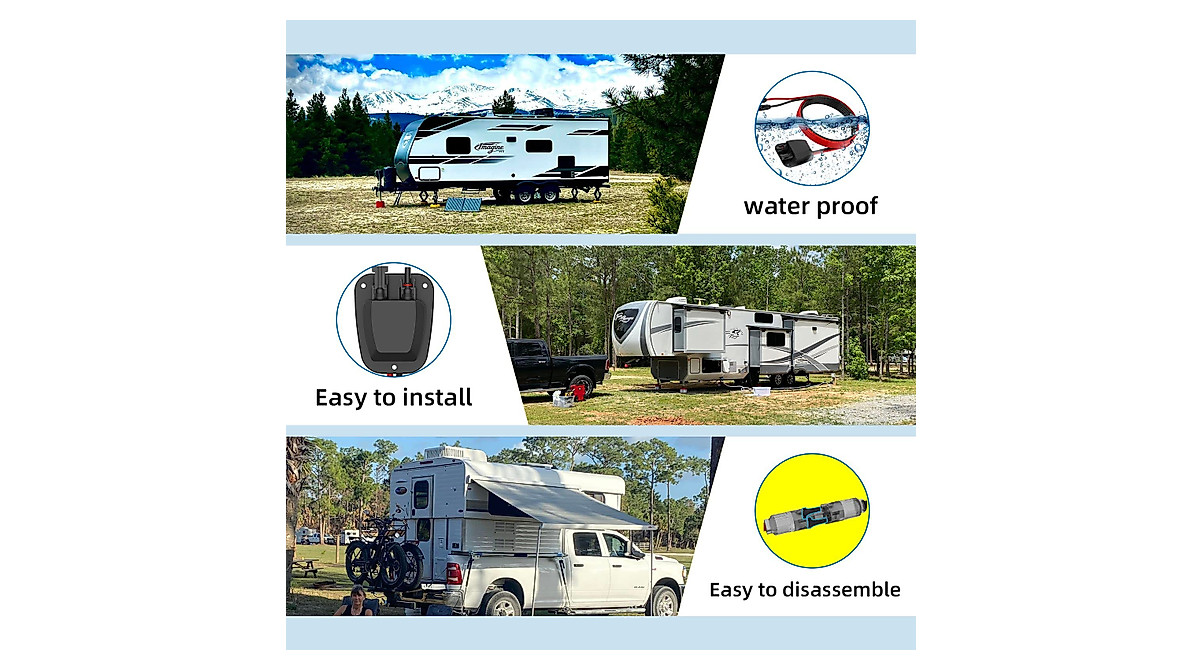 Solar Weatherproof Entry Gland for RV & Solar Panels