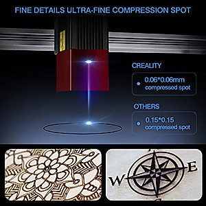 Kumin 10W Laser Engraver, Ultra Accurate Machine Laser Cutter and Engraver Machine Support Lightburn, Robust Design Laser Engraver for Wood and Metal, Vinyl, Acrylic, Basswood, Paper