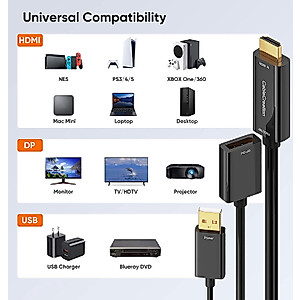 CableCreation HDMI to DisplayPort Adapter with USB Power, 4K X 2K@60Hz HDMI Male to DP Female Adapter Compliant with Xbox One/PS4/PS5