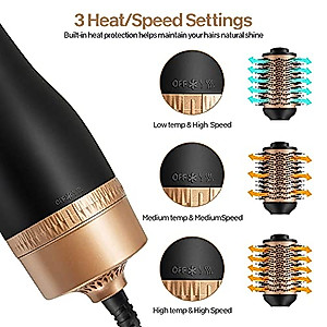 Shagealla Hot Air Brush,Hair Dryer Brush, Hair Dryer Styler & Volumizer 3 in 1 Brush Blow Dryer Styler for Rotating Straightening, Curling, Salon Negative Ion Ceramic Blow Dryer Brush