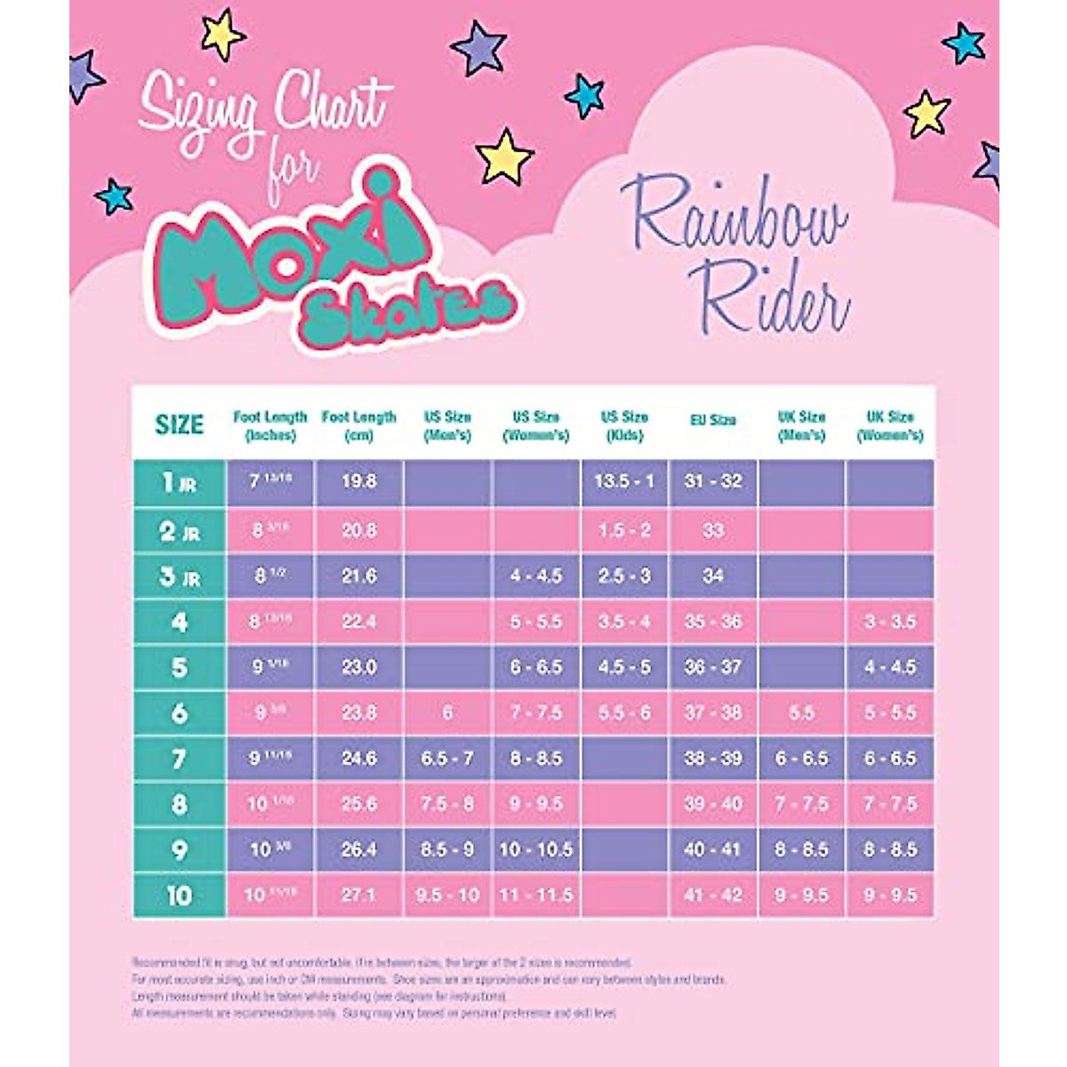 Moxi Skates - Rainbow Rider - Fun and Fashionable Womens Roller Skates | Asphalt Black | Size 10