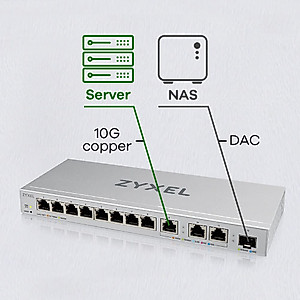Zyxel 12-Port Web-Managed Multi-Gigabit Switch | 3X 10 | 1x 10G SFP+ [XGS1250-12]