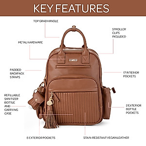 JuJuBe | Million Pockets Vegan Leather Diaper Bag Backpack - Large Travel Backpack for Women | Spice