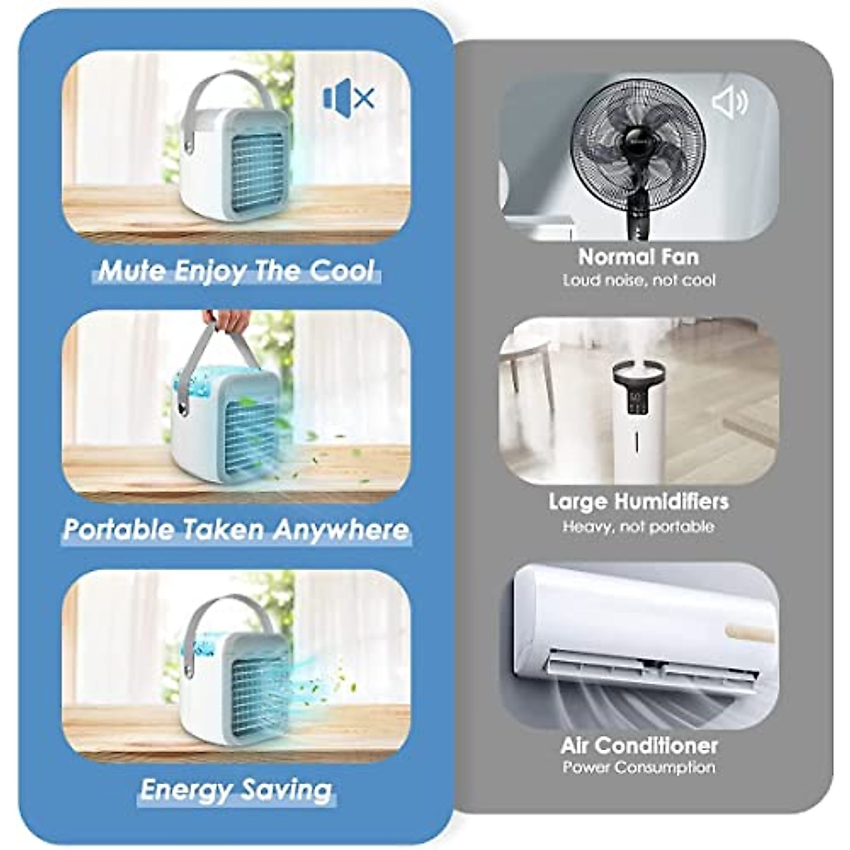 Portable Air Conditioner Fan, Evaporative Personal Air Cooler Humidifier, 3 Speeds, 7 Colors LED Light, Freon Free Ice Cooler Fan with Handle, Misting Fast Cooling Desktop Fan for Room, Office, Study