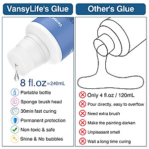 VansyLife 240ML Diamond Painting Sealer with Sponge Head, 5D Diamond Painting Glue and Jigsaw Puzzle Glue for Permanent Hold & Shine Effect (8 OZ)