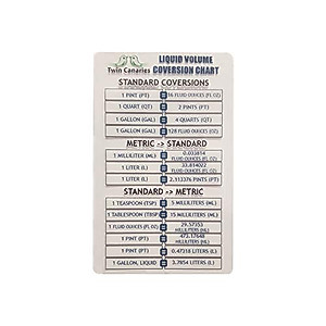FoxFarm Liquid Nutrient Trio Soil Formula: Big Bloom, Grow Big, Tiger Bloom (Pack of 3-16 oz Bottles) + Twin Canaries Chart