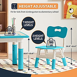 wanan Kids Table and 4 Chairs Set, Multi Levels Height Adjustable Toddler Table and Chairs Set for Daycare, Classroom, Home, Playroom, Easy to Clean Arts & Crafts Table for Ages 2-10 (Light Blue)