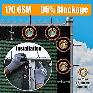 ColourTree 6' x 4' Black Shade Cloth Tarp with Grommets - 90% Sunblock, Durable Net Mesh Fabric for Dog Kennel, Plant Cover, Patio, Chicken Coop & Pet Playpen Roof (We Make Custom Size)