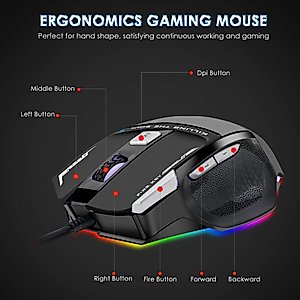 Beastron RGB Backlit Gaming Keyboard with Mouse Combo and Mouse pad, Multimedia Keyboard Knob,Mechanical Feel USB Wired Keyboard for Windows PC