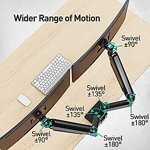 MOUNT PRO Dual Monitor Mount for 2 Ultrawide Computer Screen Max 43 Inch/37.5lbs Each, Premium Long Monitor Arm, Heavy Duty Gas Spring Monitor Stand for 2 Monitors, VESA Desk Mount 75x75 100x100