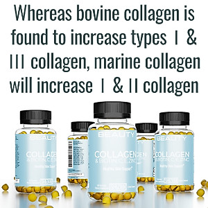 SHIZAM Hydrolyzed Bovine Collagen Biotin Gummies with Multi-Vitamin C, E & Zinc for Hair Growth-Loss and Strong Nail. Alternative for Liquid Drops, Pills & Keratin Shampoo for Women