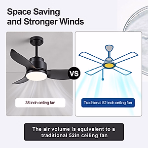 Surtime Modern Black Ceiling Fans with Lights and Remote, Indoor Outdoor Ceiling Fan for Patios,Living Room, Bedroom Etc 38" (with Lighting Memory Function)