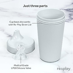 Re-Play Made in USA 10 Oz. Sippy Cups for Toddlers, Set of 3 - Reusable Spill Proof Cups for Kids, Dishwasher/Microwave Safe - Hard Spout Sippy Cups for Toddlers 3.13" x 6.25", Modern Mint