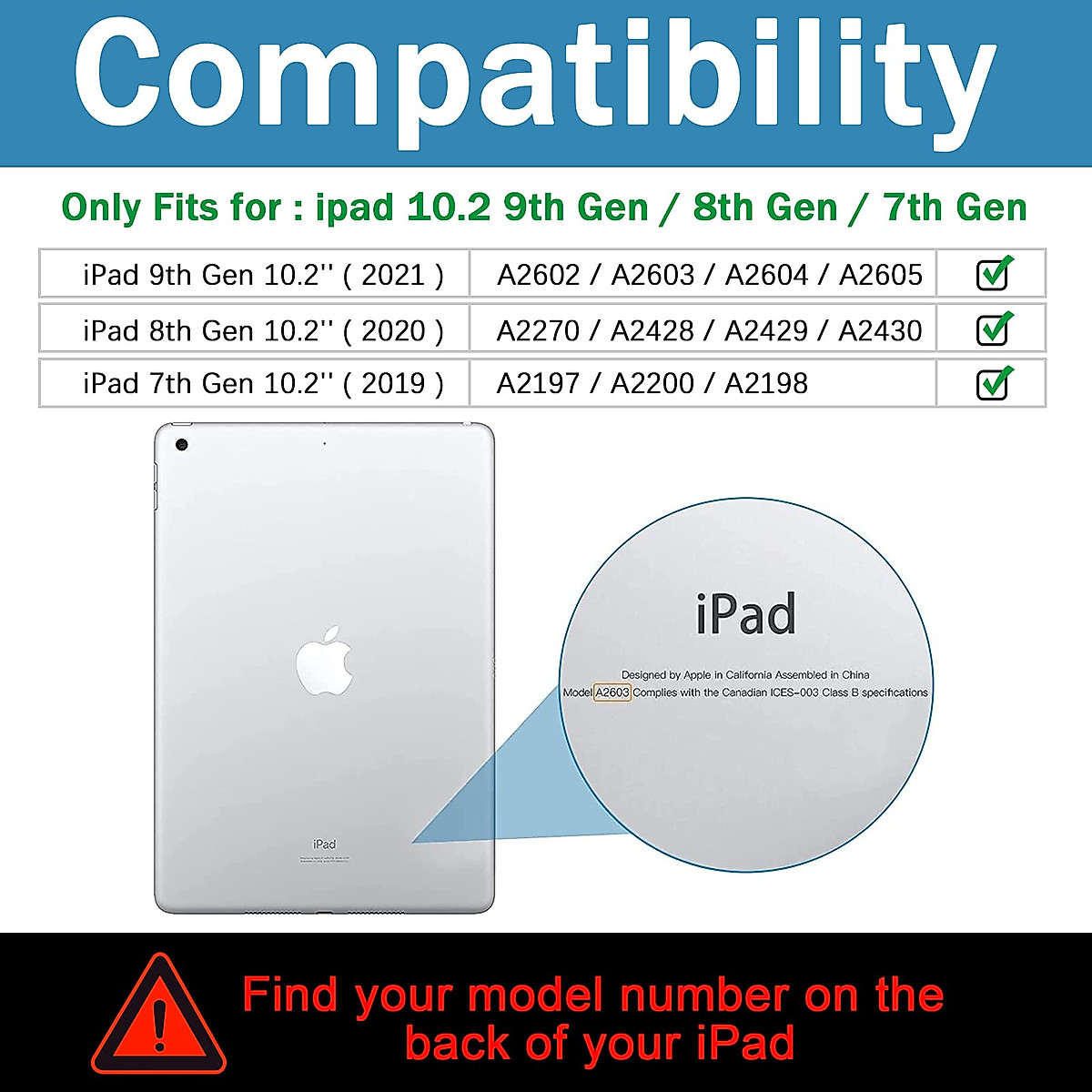 Nitupai Case for iPad 9th Generation/iPad 8th 7th Generation 10.2 inch 2021/2020/2019 Heavy Duty Shockproof Rugged Protective Cover 10.2'' with Stand Kids, Red+Blue