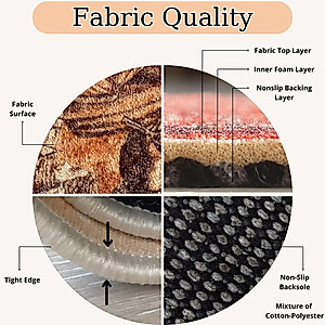 Frank Ocean Album Cover Rug Hip Hop Blood Album Carpet Rap Fan Gift for Birthday Christmas Music Room Decorative Non-Slip Mat Washable Popular Rapper Themed Carpet