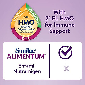 Similac Alimentum with 2’-FL HMO Hypoallergenic Infant Formula, for Food Allergies and Colic, Suitable for Lactose Sensitivity, Ready-to-Feed Baby Formula, 32-fl-oz Bottle