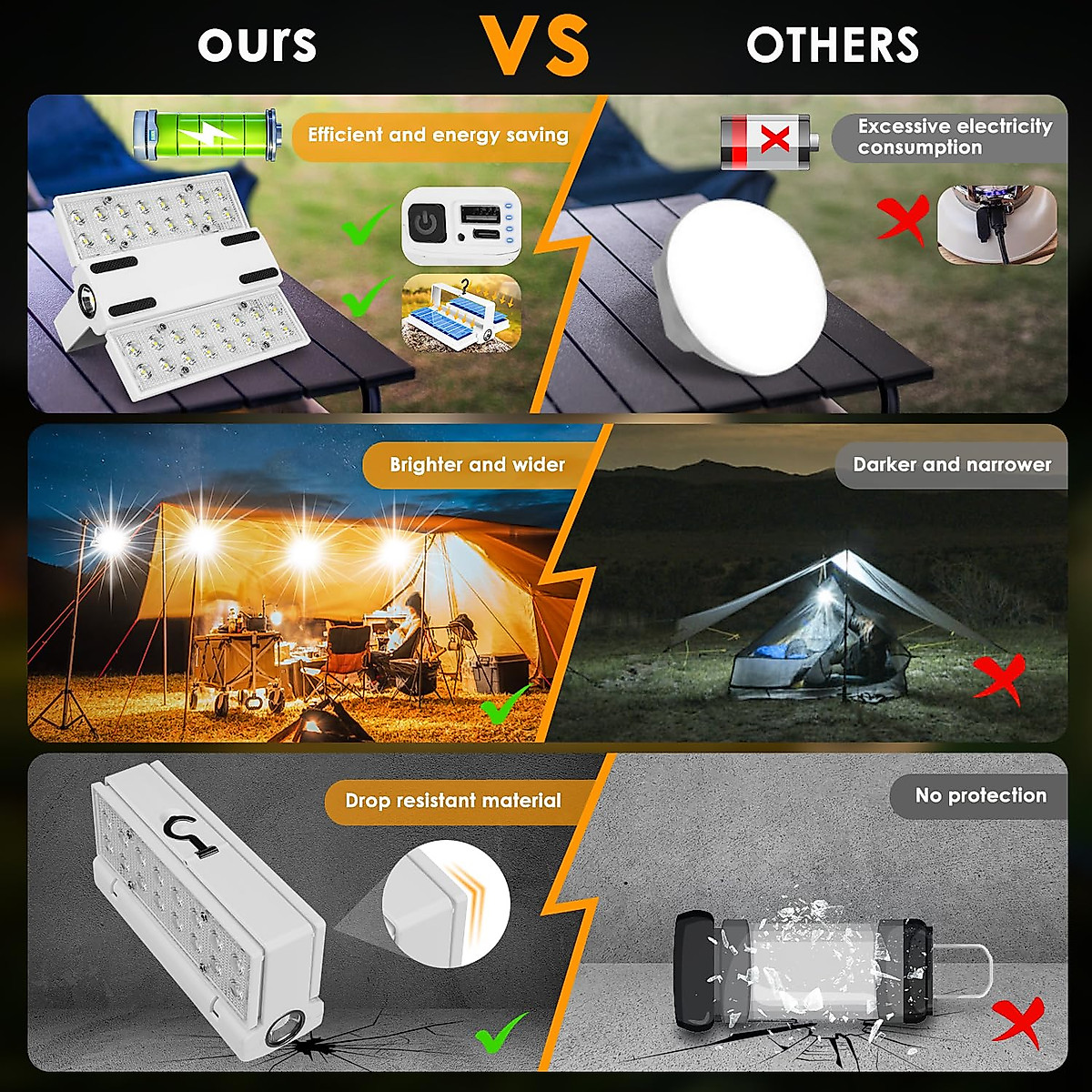 2 in 1 Solar Camping Lights,5 Modes Dimmable Solar Lantern Flashlight, 5000mAh High Capacity Battery Collapsable Lantern Outdoor Waterproof Hanging Tent Lamp Emergency Light for Home Power Failure