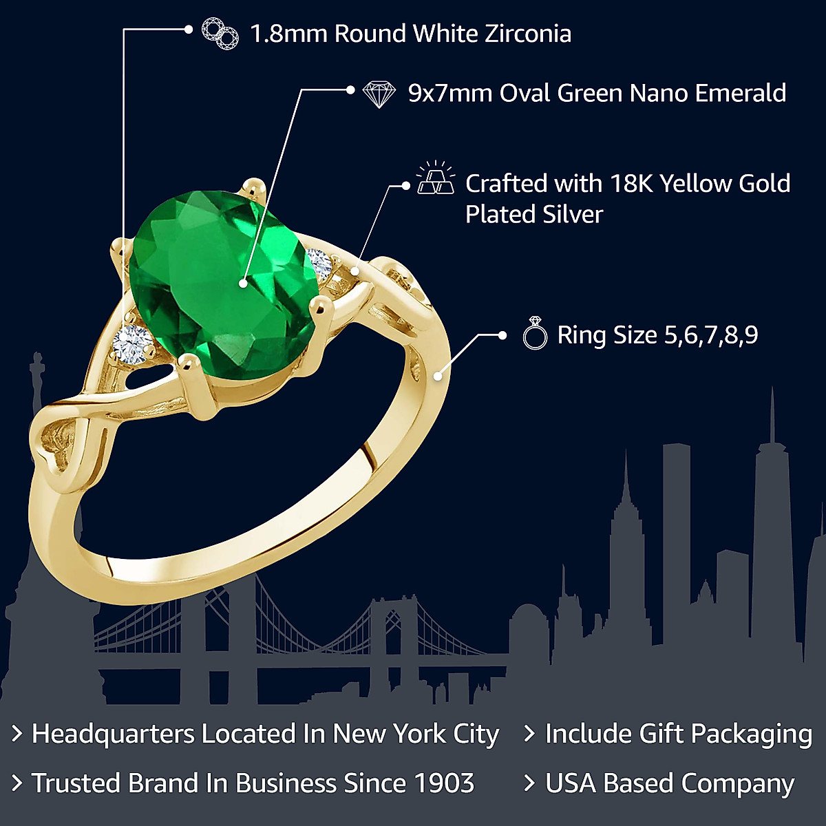 Gem Stone King 1.55 Cttw 18K Yellow Gold Plated Silver Green Simulated Emerald and White Topaz Ring For Women | Oval 9X7MM | Available in size 5, 6, 7, 8, 9