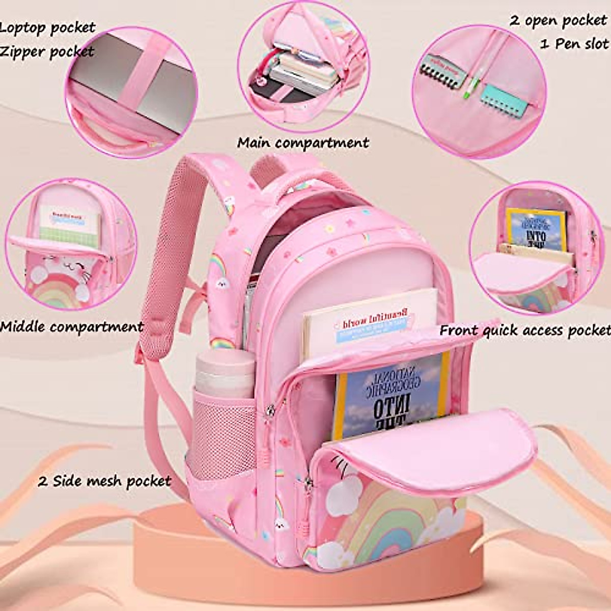 Jumpopack Unicorn Backpack for Girls School Backpack for Elementary Girls Backpack with Lunch Box Lightweight Water Resistance School Bag Preschool Kids Bookbag,Unicorn Cat
