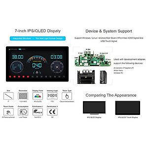 7inch 1024x600 IPS Integrated Display Supports Raspberry Pi 4B/3B+/3B/2B/B+/A+/Zero/Zero W/WH/Zero 2W and Jetson Nano and Windows PC with Acce Cables (No Touch) @XYGStudy (70H-1024600-IPS-B)