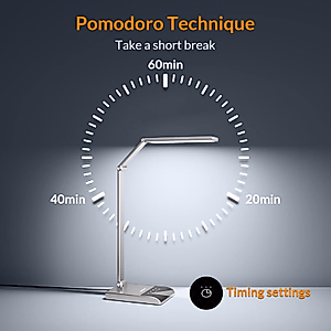 LEPOWER Desk Lamp, 18W LED Desk Lamps for Home Office, Reading Desk Lamp with USB Charging Ports, Eye-Caring, Touch Study Lamp with 3 Timing Modes, 35 Lighting Modes, Desk Lamp for Office, Study, Dorm