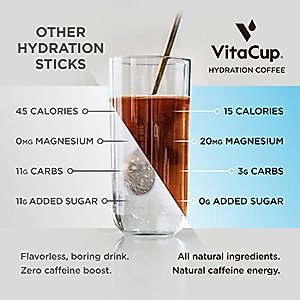 VitaCup Hydration Coffee Packets, The First Coffee That Hydrates You w/ Electrolytes, Coconut Water, Pink Himalayan Salt, Magnesium, Medium Roast, Instant Coffee in Single Serve Sticks, 18 Ct