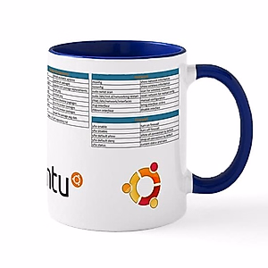CafePress Ubuntu Reference Mug Ceramic Coffee Mug, Tea Cup 11 oz