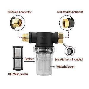 Sooprinse High Pressure Washer Gun 4000 PSI Set, Garden Hose Inlet Filter for High Pressure Washer, Sediment Filter Attachment