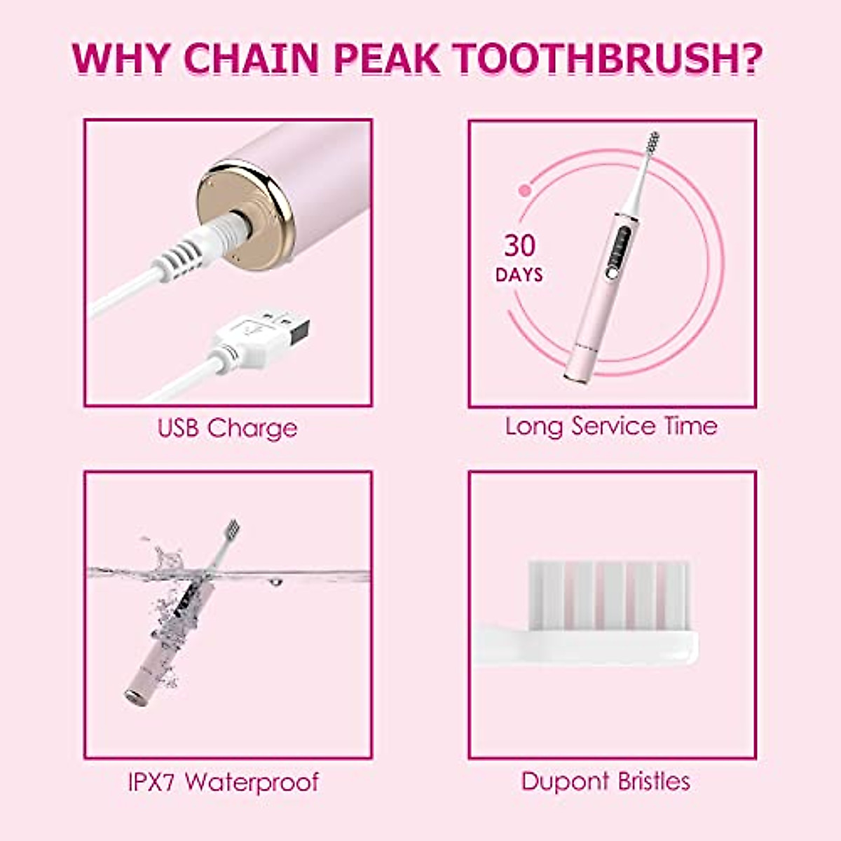 Adults Sonic Electric Toothbrush, Rechargeable Electric Toothbrush for Man Women, Couples Toothbrush with LED Mode Indicator, 30s Reminder, 2 Mins Timer, 5 Modes, 4 Brush Heads, Wall-Mount Holder