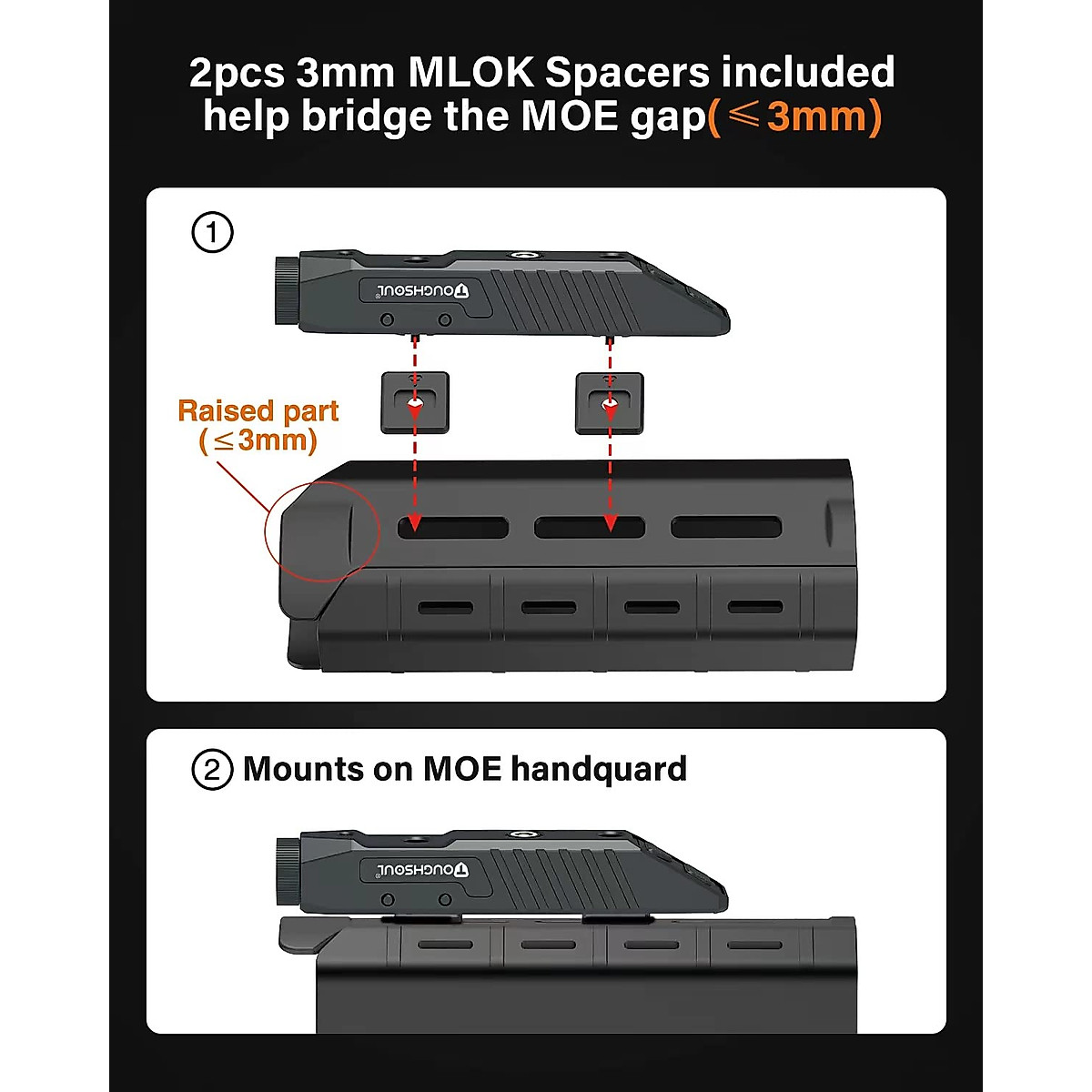 TOUGHSOUL Tactical Flashlight Green Red Laser Sight Combo, 1450 Lumen Picatinny Rail MLOK Mounted Rechargeable Rifle Flashlight (Green Laser)