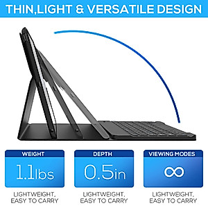 iPad 9th Generation Case with Keyboard, Slim Leather Folio Smart Cover for iPad 2021 9th & 8th & 7th & Air 3rd Gen 7 Color Backlit Keyboard with Pencil Holder, iPad 10.2 2021 & Air 10.5 Compatible