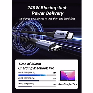 UGREEN 240W USB C Cable PD3.1 Downward Compatible with 140W 100W Fast Charging Compatible with MacBook Pro 2022, iPad Pro 2022, Elitebook, Dell XPS, Galaxy S23/S22/Z Fold, Pixel, Switch, etc. 6.6FT