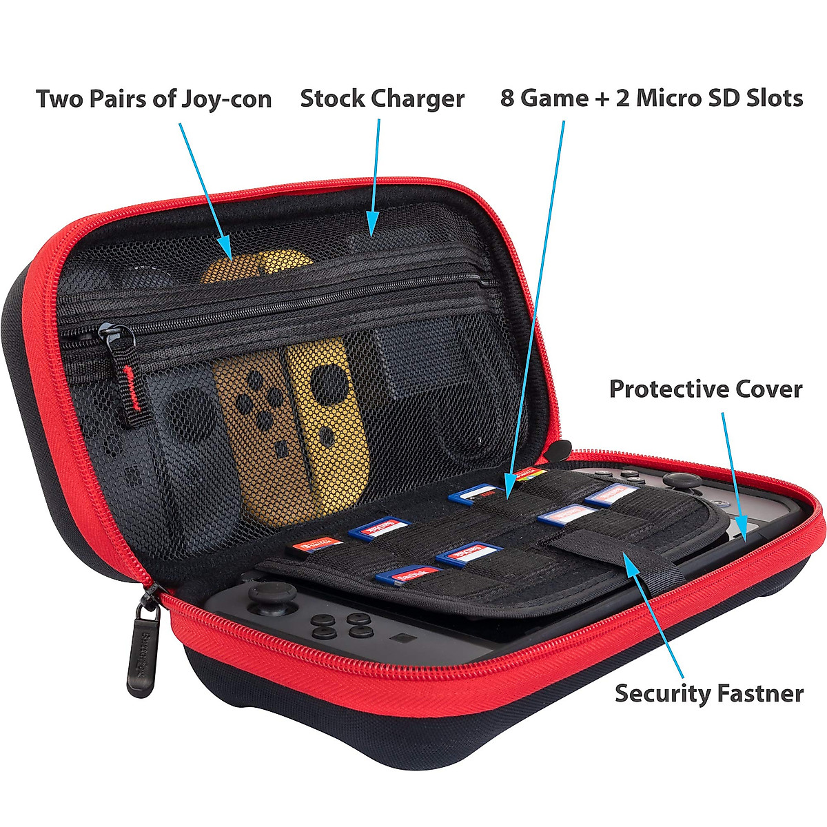 ButterFox Compact Switch Case for Nintendo Switch, Fits Slim Wall Charger AC Adapter, Large Accessories Pouch for Nintendo Switch, 9 Game and 2 Micro USB Holders - Red/Black